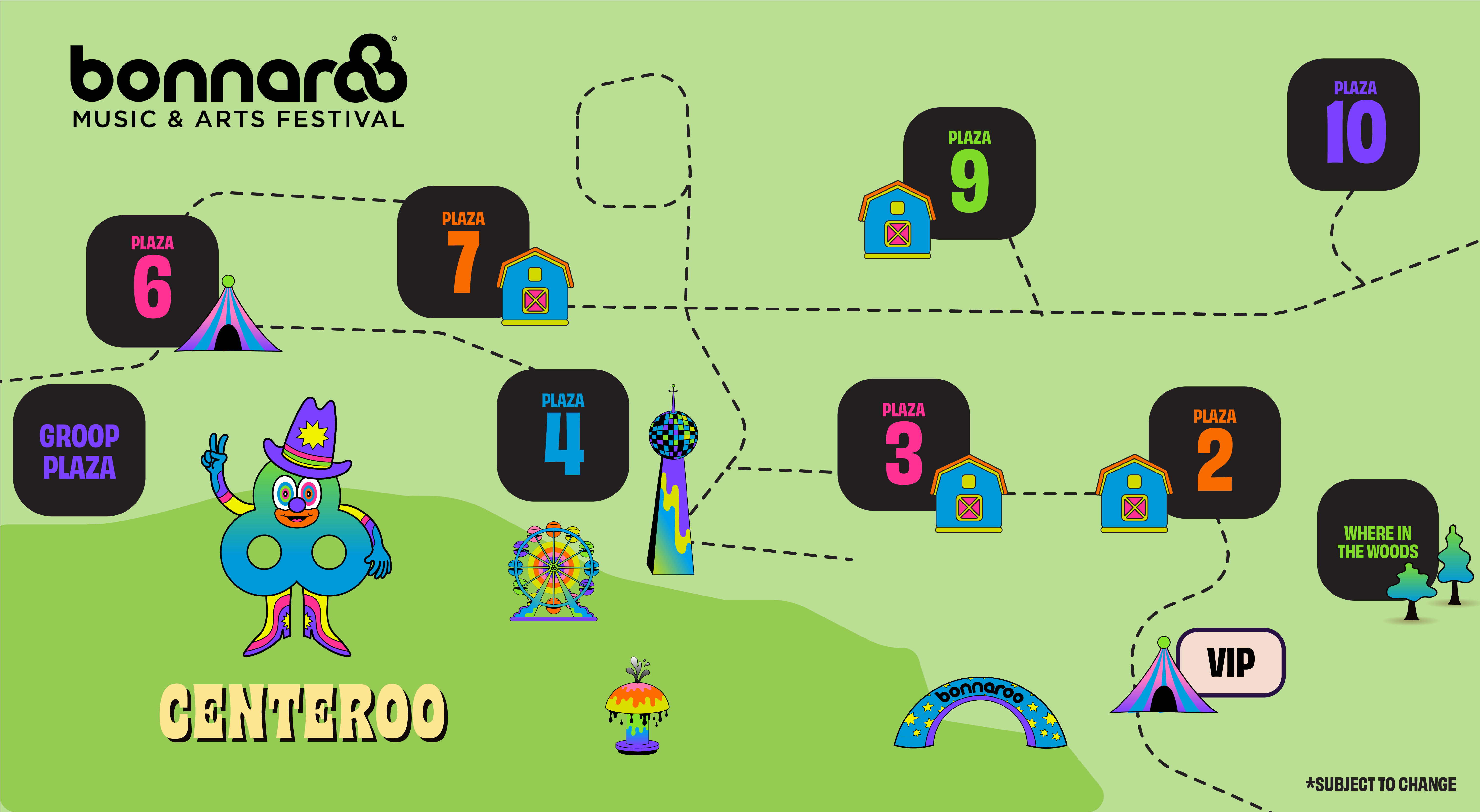 Learn About Bonnaroo Music Festival - Rave Hackers