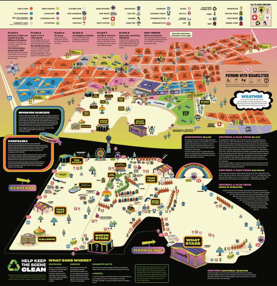 Bonnaroo VS Electric Forest - Rave Hackers - Festival Blog